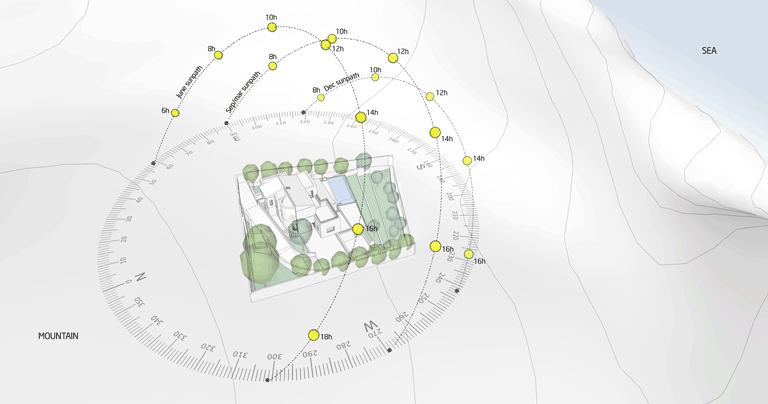 EasyRef 灵感行星
