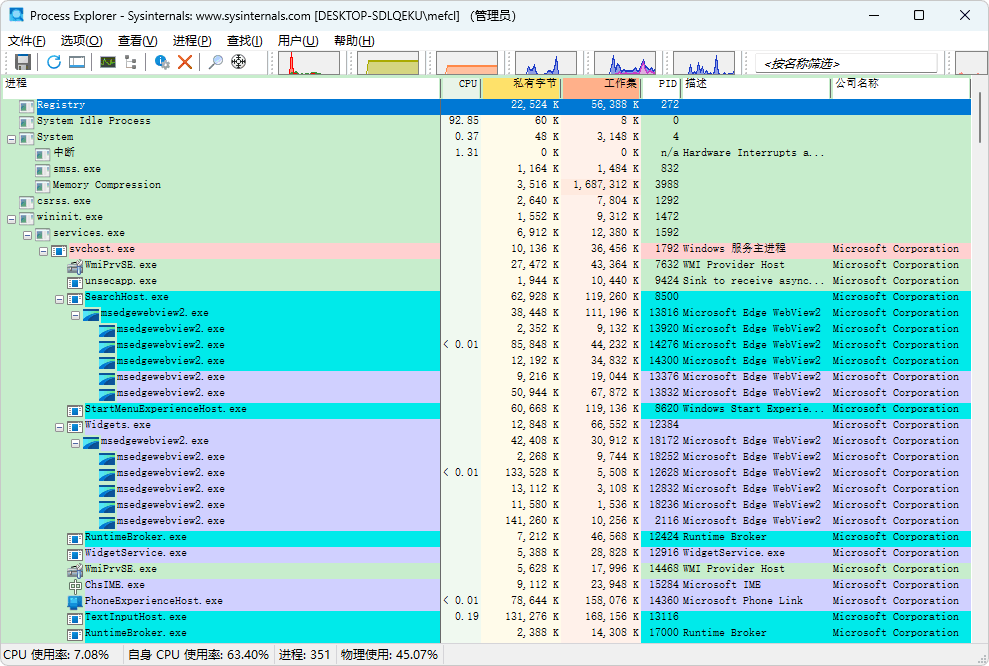 进程资源管理器 | Process Explorer